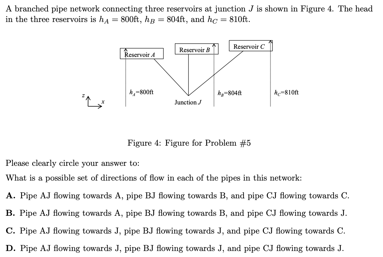Solved A branched pipe network connecting three reservoirs | Chegg.com