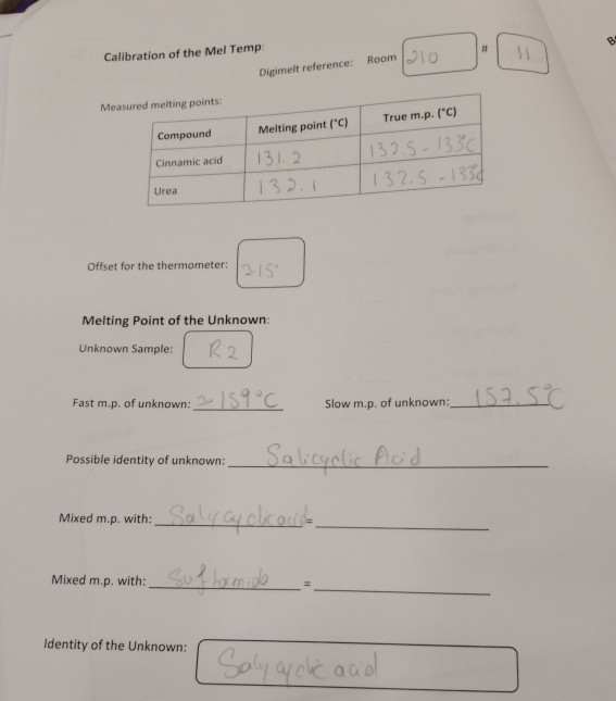 Solved Calibration of the Mel Temp Room Digimelt reference: | Chegg.com