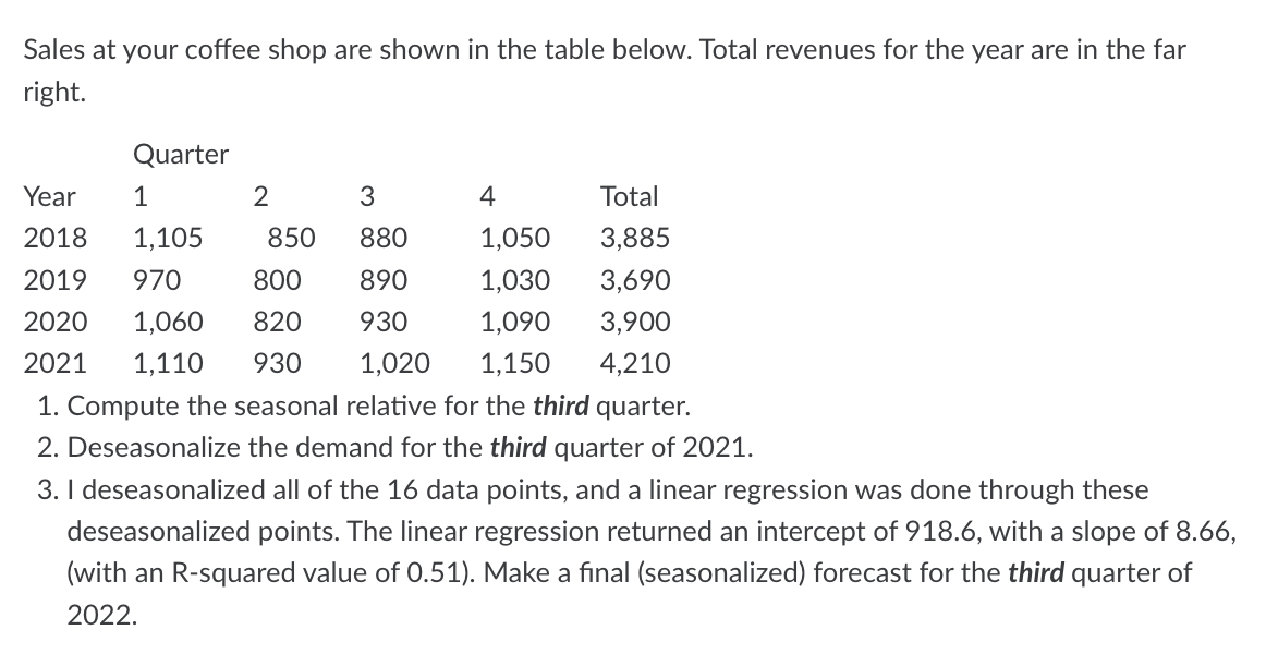 Solved Sales at your coffee shop are shown in the table | Chegg.com