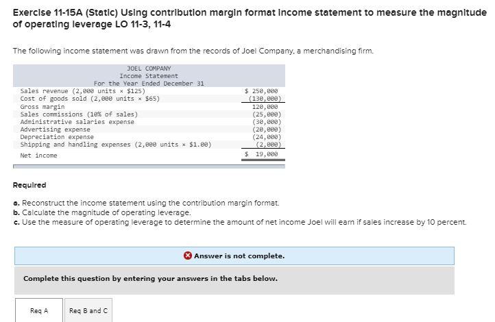 Solved Exercise 11-15A (Static) Using contribution margin | Chegg.com