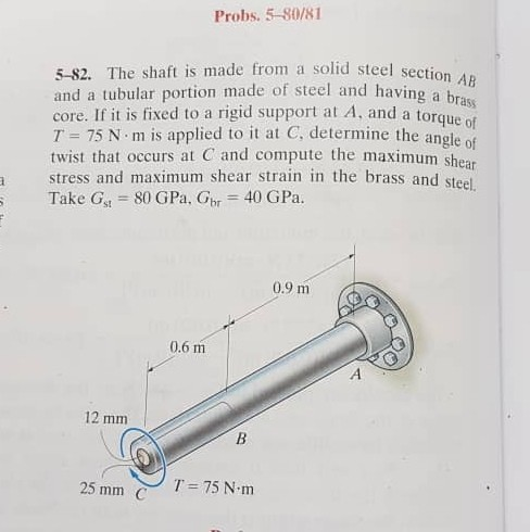 Solved Probs. 5–80/81 5-82. The shaft is made from a solid | Chegg.com