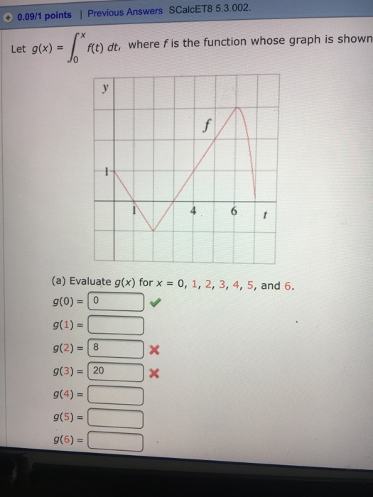Solved 0.09/1 points Previous Answers SCalcET8 5.3.002. Let | Chegg.com