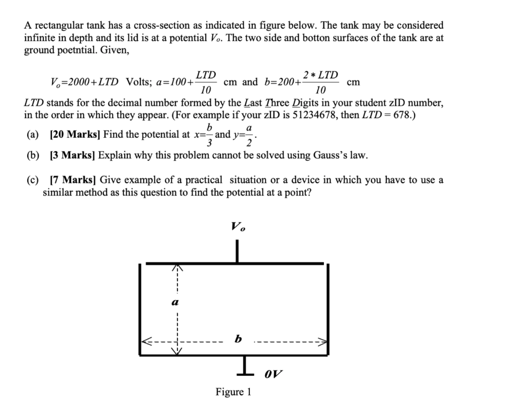 A rectangular tank has a cross-section as indicated | Chegg.com