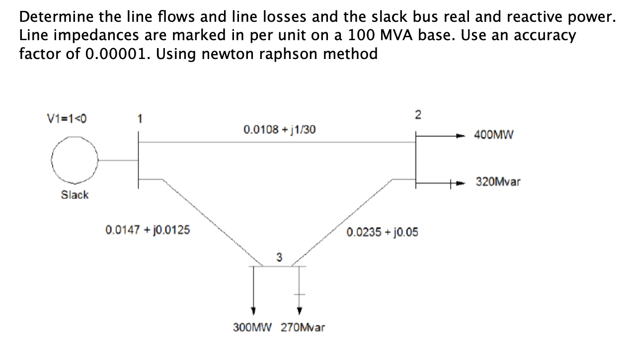 Solved Determine the line flows and line losses and the | Chegg.com