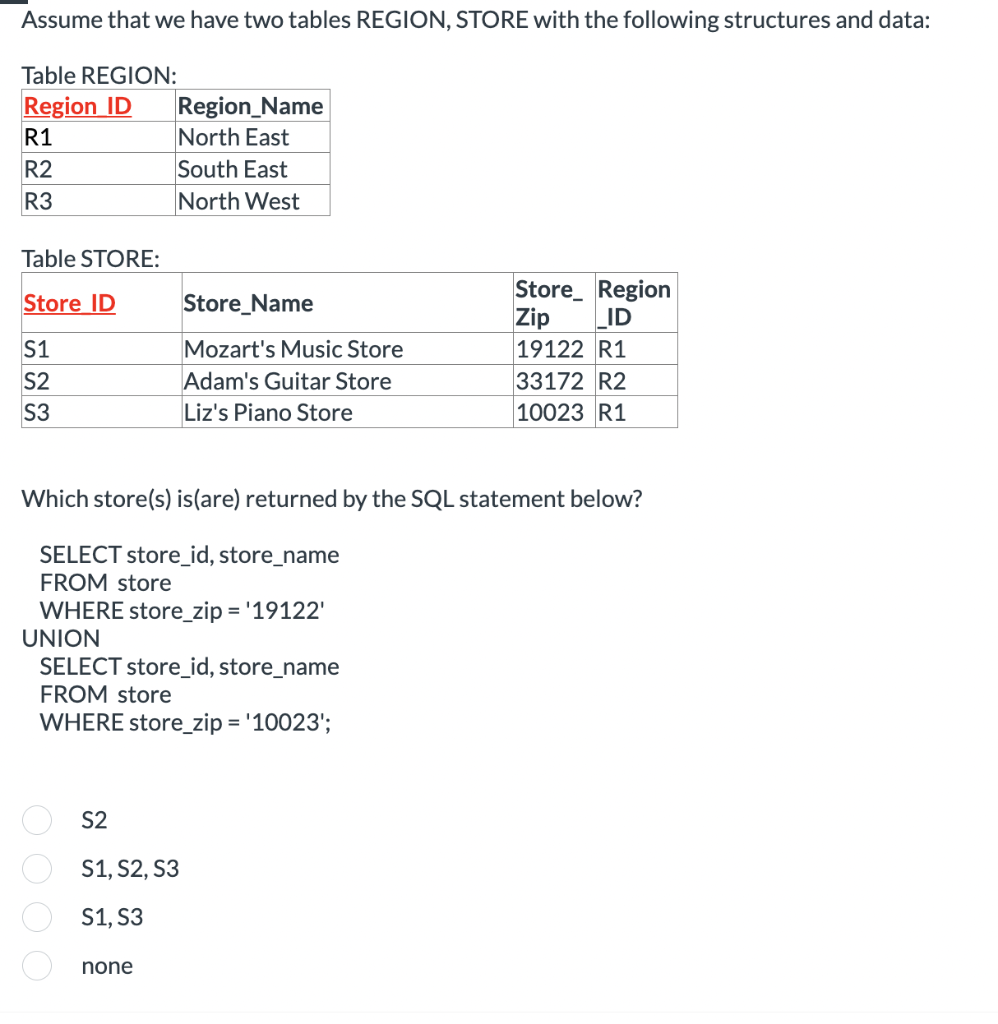 Solved Assume that we have two tables SALES_TRANSACTION, | Chegg.com