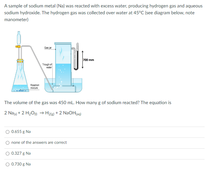 Solved A sample of sodium metal (Na) was reacted with excess | Chegg.com