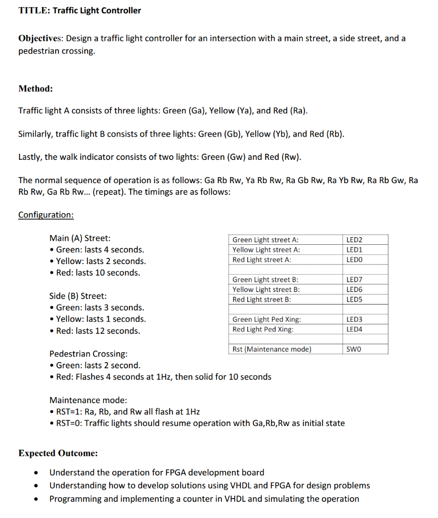 Solved TITLE: Traffic Light Controller Objectives: Design a | Chegg.com