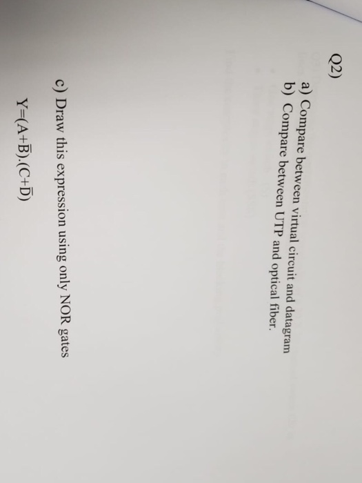 Solved Q2) a) Compare between virtual circuit and datagram | Chegg.com
