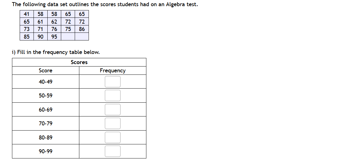 Solved i) Fill in the frequency table below.ii) Use the | Chegg.com