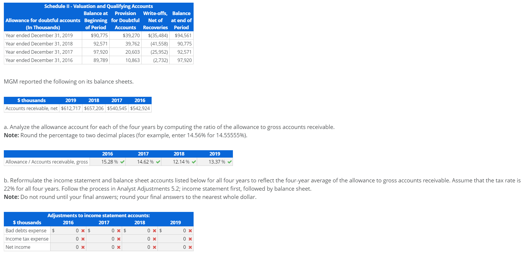 Solved Schedule II - Valuation and Qualifying Accounts | Chegg.com