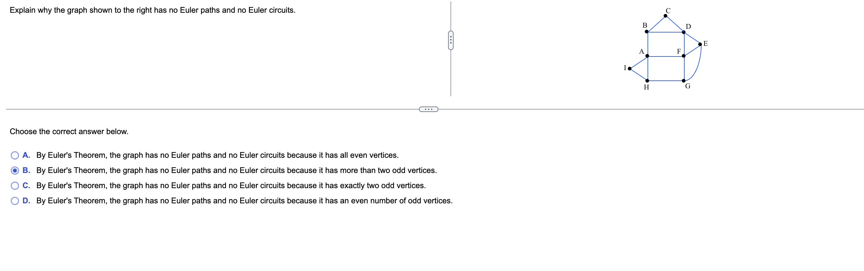 Solved Explain why the graph shown to the right has no Euler | Chegg.com