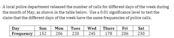 Solved A local police department released the number of | Chegg.com