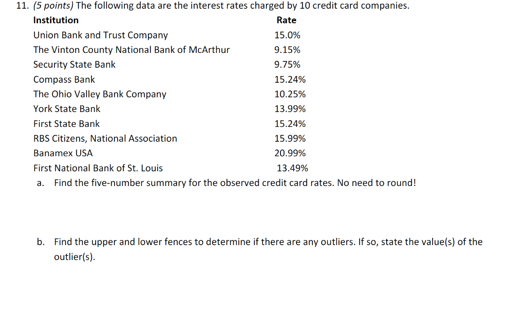 Solved a. Find the five-number summary for the observed | Chegg.com