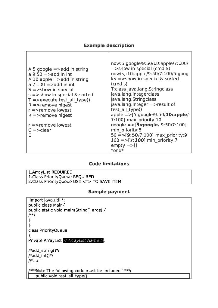 Solved Use Java Programming Language Brief description of | Chegg.com