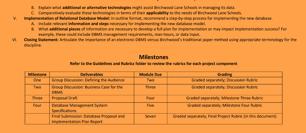 Database Proposal and Implementation Plan Report | Chegg.com