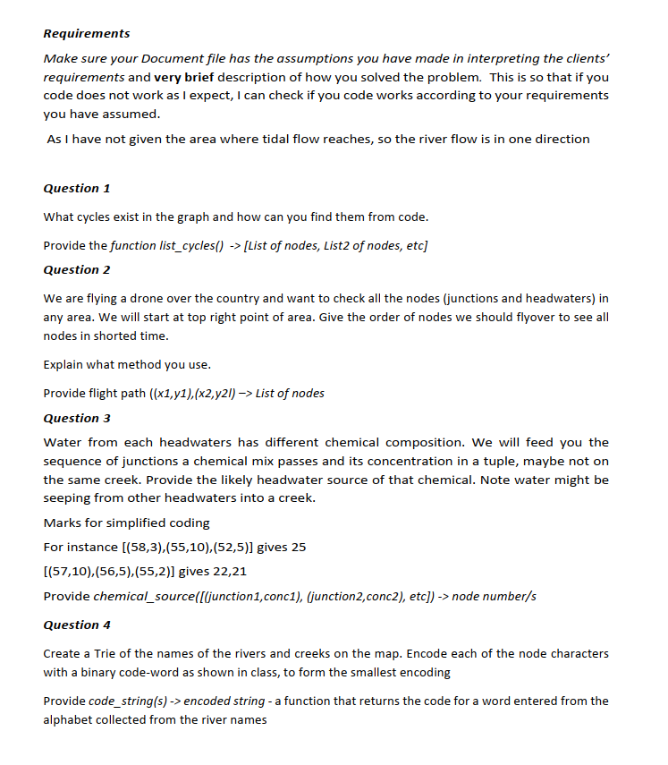 Solved Requirements Make sure your Document file has the | Chegg.com