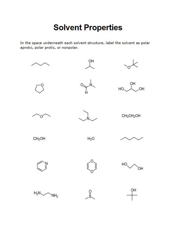Solved Solvent Properties In the space underneath each | Chegg.com