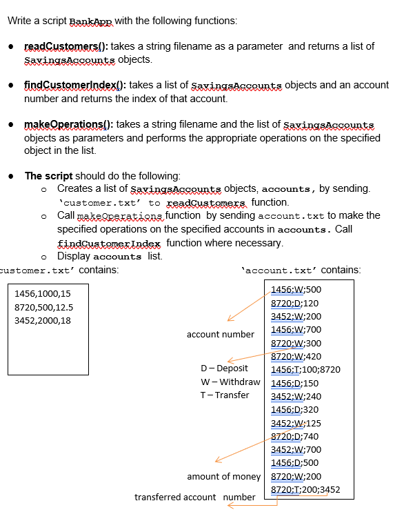 Solved Create a class, BankAccount, with the following data | Chegg.com