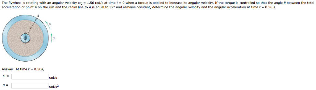 Solved The flywheel is rotating with an angular velocity | Chegg.com