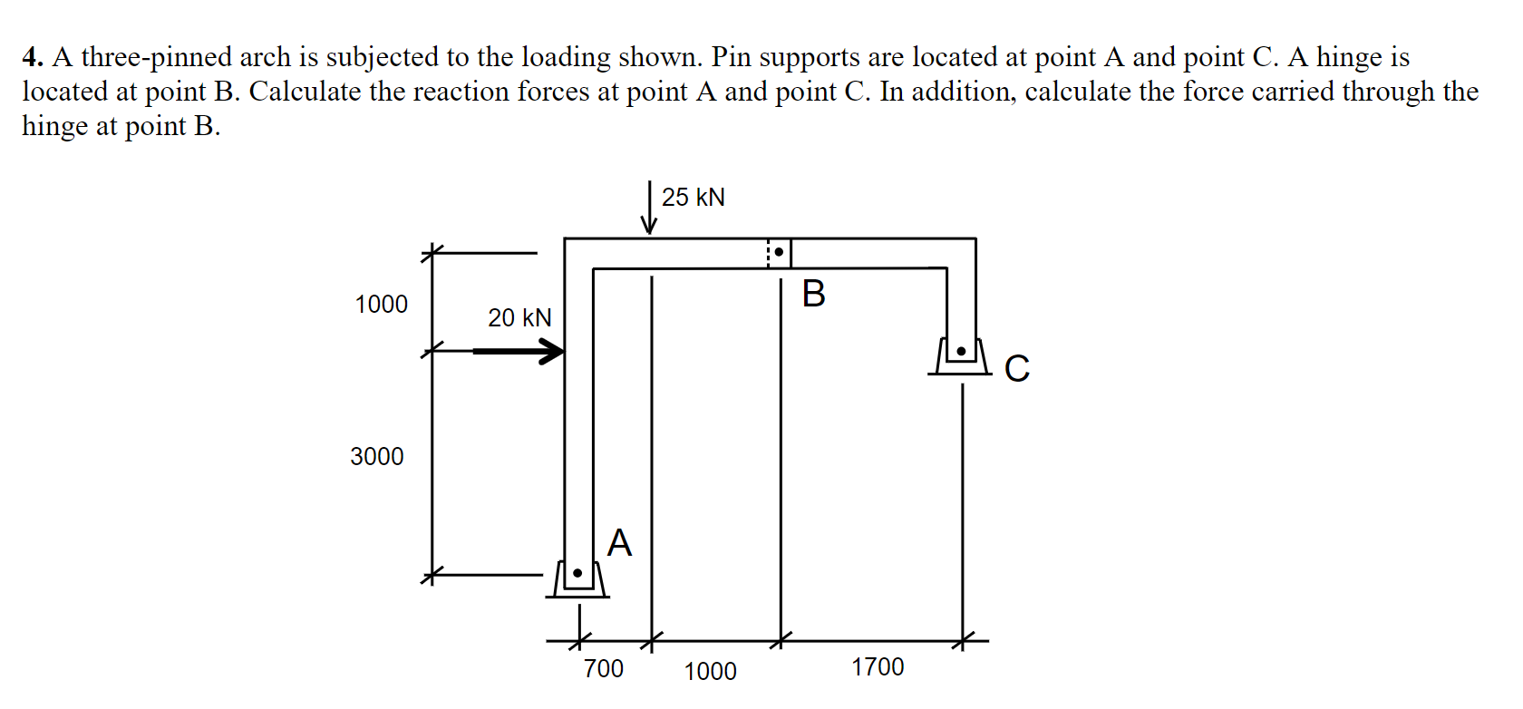 Solved 4. A three-pinned arch is subjected to the loading | Chegg.com