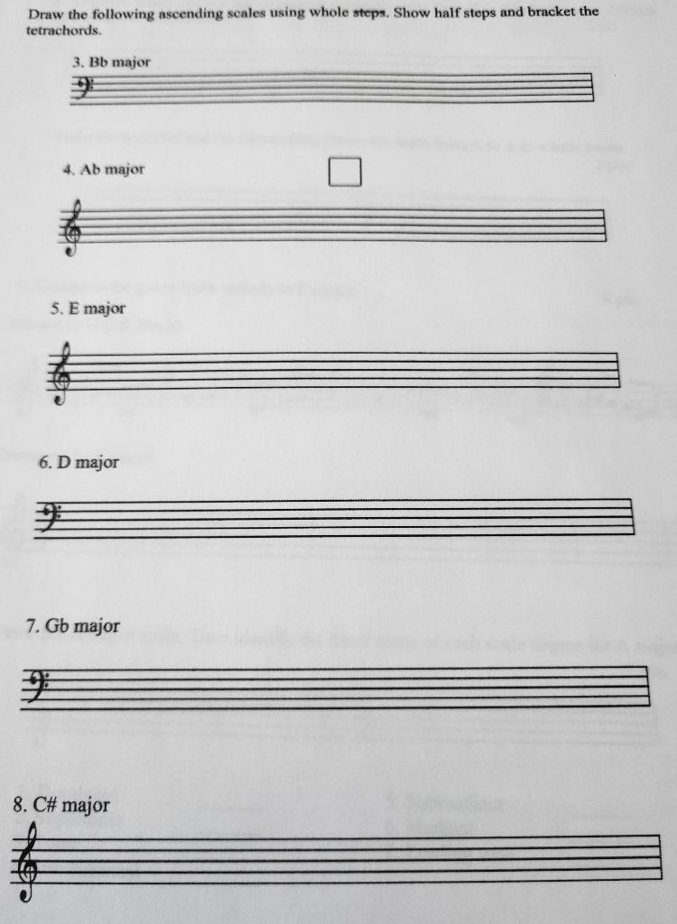 2. Draw the following ascending major scales using | Chegg.com