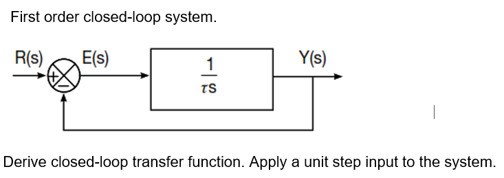 Solved First order closed-loop system. Derive closed-loop | Chegg.com Solved First order closed-loop system. Derive closed-loop | Chegg.com