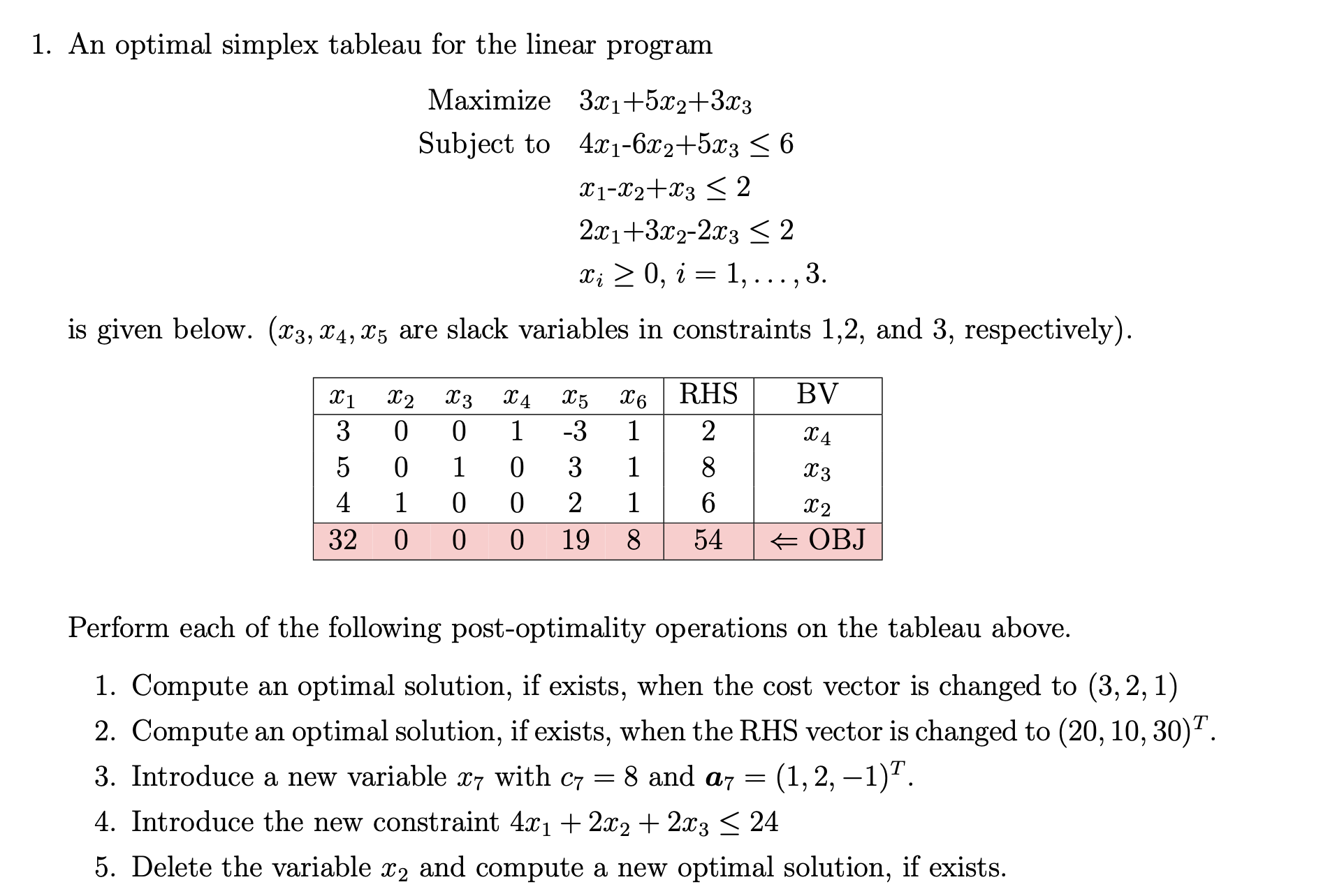 Solved 1. An optimal simplex tableau for the linear program | Chegg.com