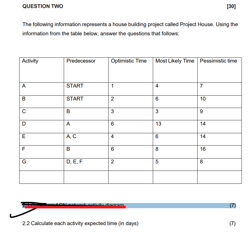Solved QUESTION TWO The following information represents a | Chegg.com