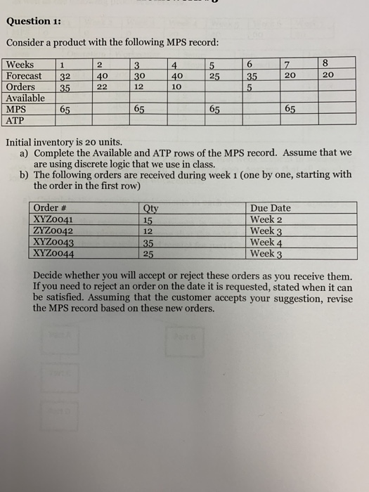 Solved Question 1: Consider a product with the following MPS | Chegg.com
