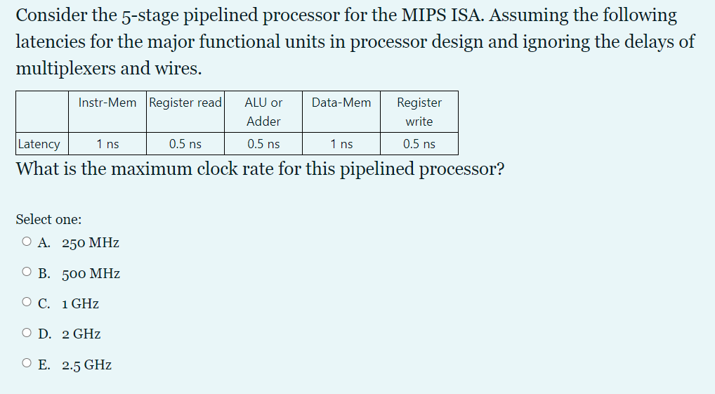 Solved Consider the 5-stage pipelined processor for the MIPS | Chegg.com