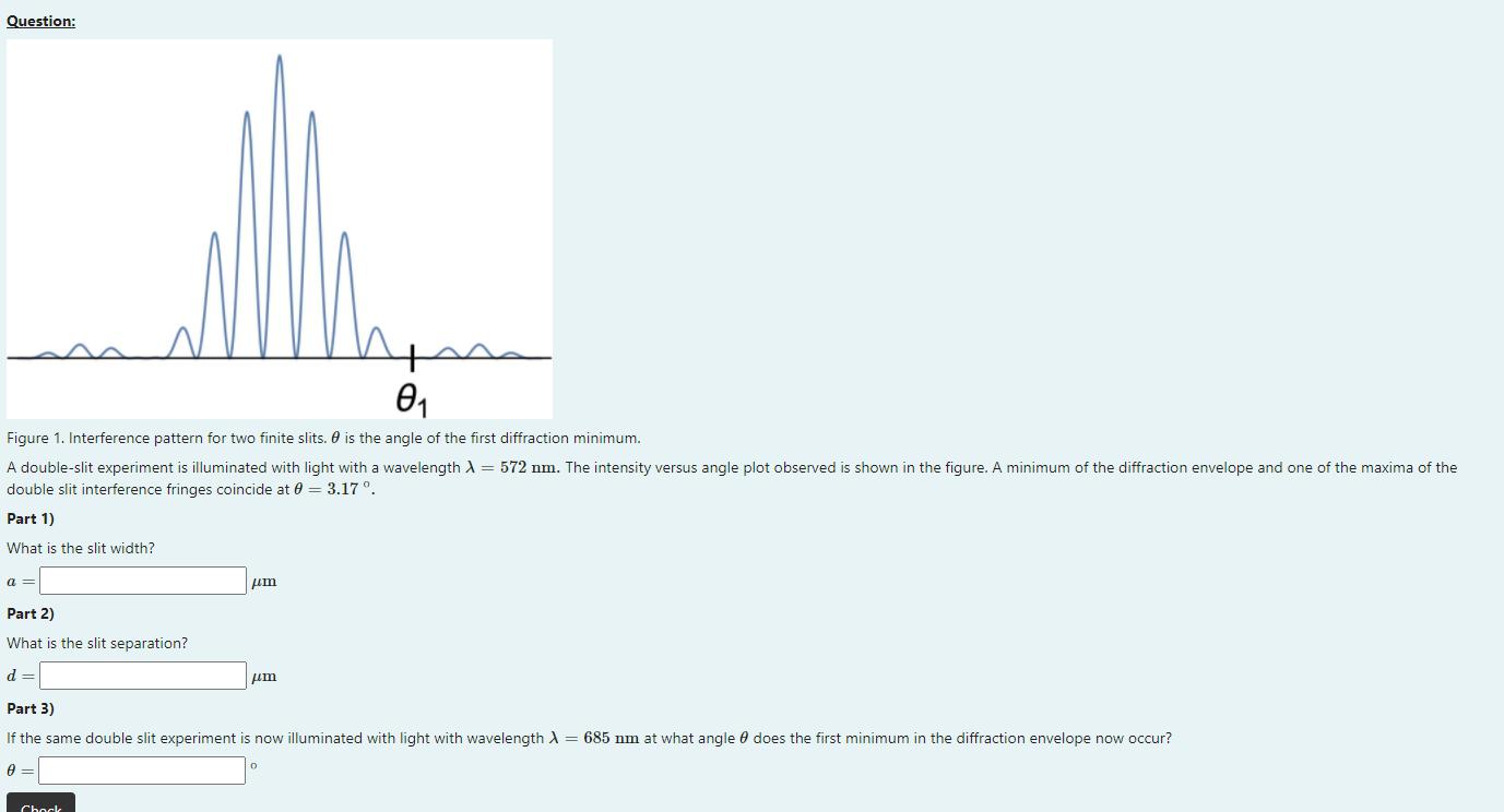Solved Question: 01 Figure 1. Interference pattern for two | Chegg.com