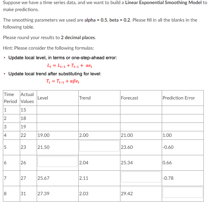 Solved Suppose we have a time series data, and we want to | Chegg.com