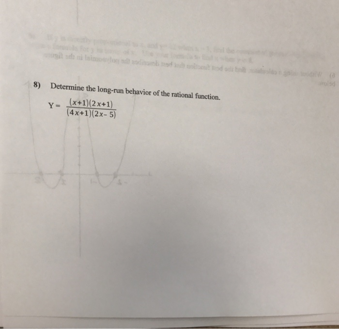 Solved Determine the long-run behavior of the rational | Chegg.com