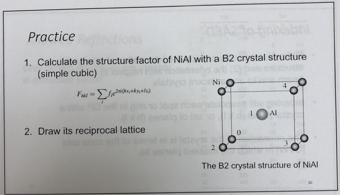 Solved Practice 1. Calculate the structure factor of NiAl | Chegg.com