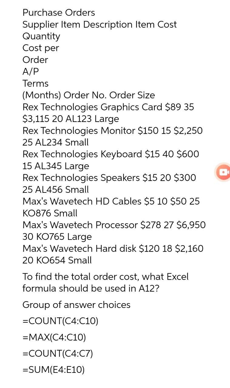 Solved Purchase Orders Supplier Item Description Item Cost | Chegg.com