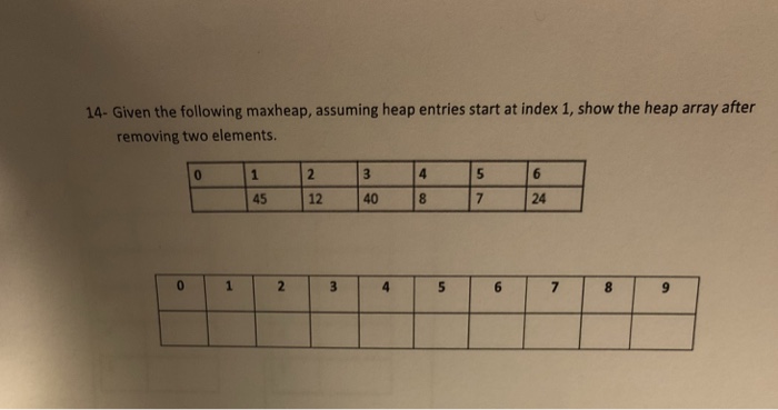Solved 14 Given The Following Maxheap Assuming Heap 