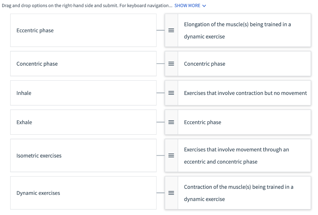 Solved Drag and drop options on the right-hand side and | Chegg.com