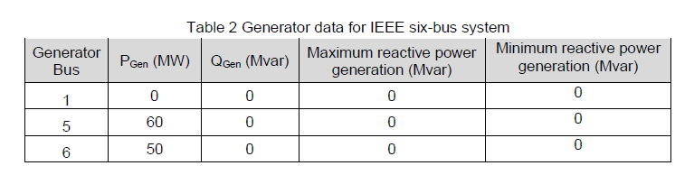 1) Figure 1 shows the single-line diagram of IEEE | Chegg.com