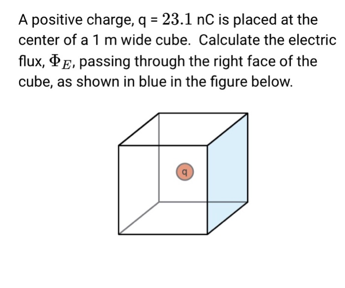 Solved A positive charge, q 23.1 nC is placed at the center | Chegg.com