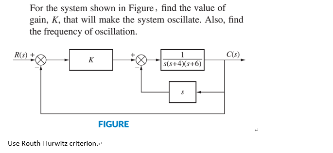 Solved For the system shown in Figure, find the value of | Chegg.com