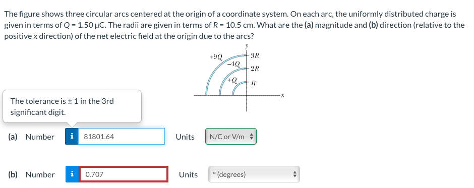 Solved The figure shows three circular arcs centered at the | Chegg.com
