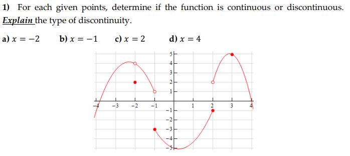 Solved 1) For each given points, determine if the function | Chegg.com