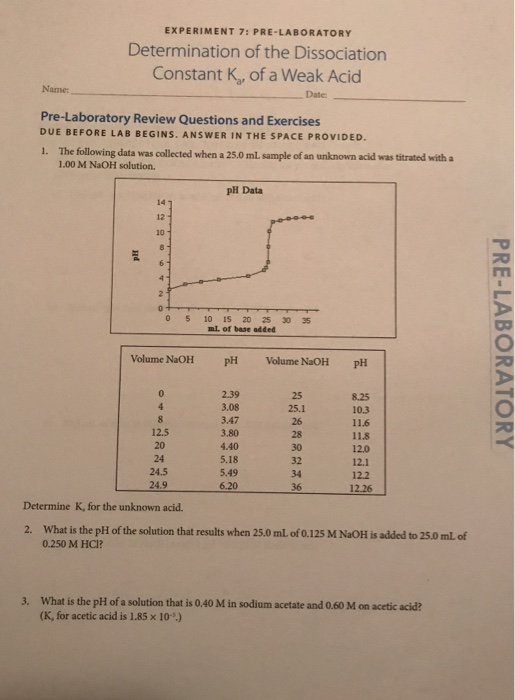 Solved EXPERIMENT 7: PRE-LABORATORY Determination of the | Chegg.com