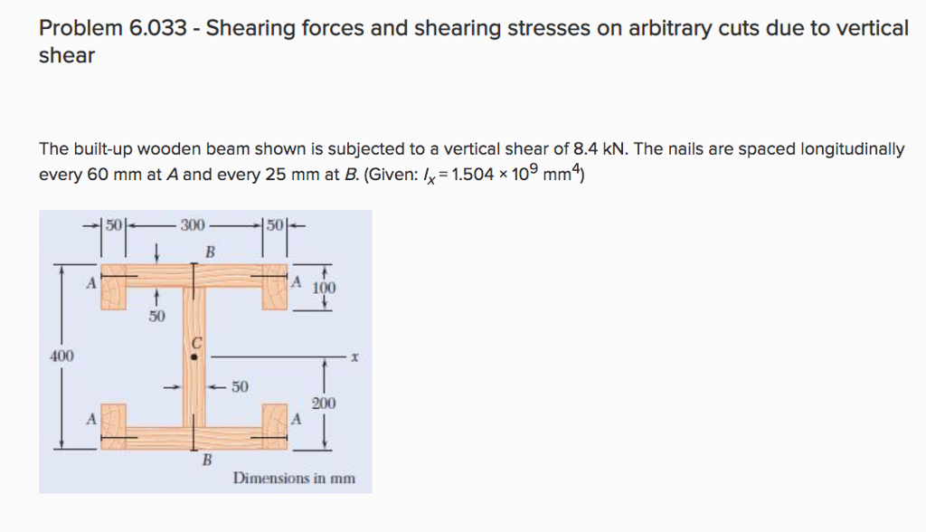 Solved Problem 6.033 - Shearing forces and shearing stresses | Chegg.com