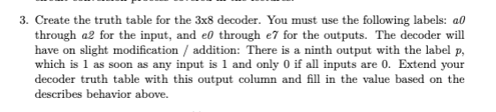 Solved 3. Create the truth table for the 3×8 decoder. You | Chegg.com