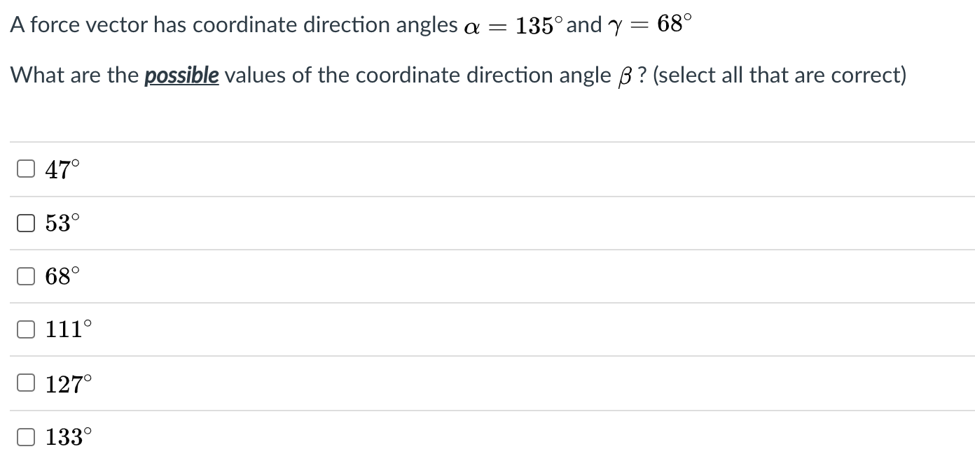 Solved A force vector has coordinate direction angles a = | Chegg.com
