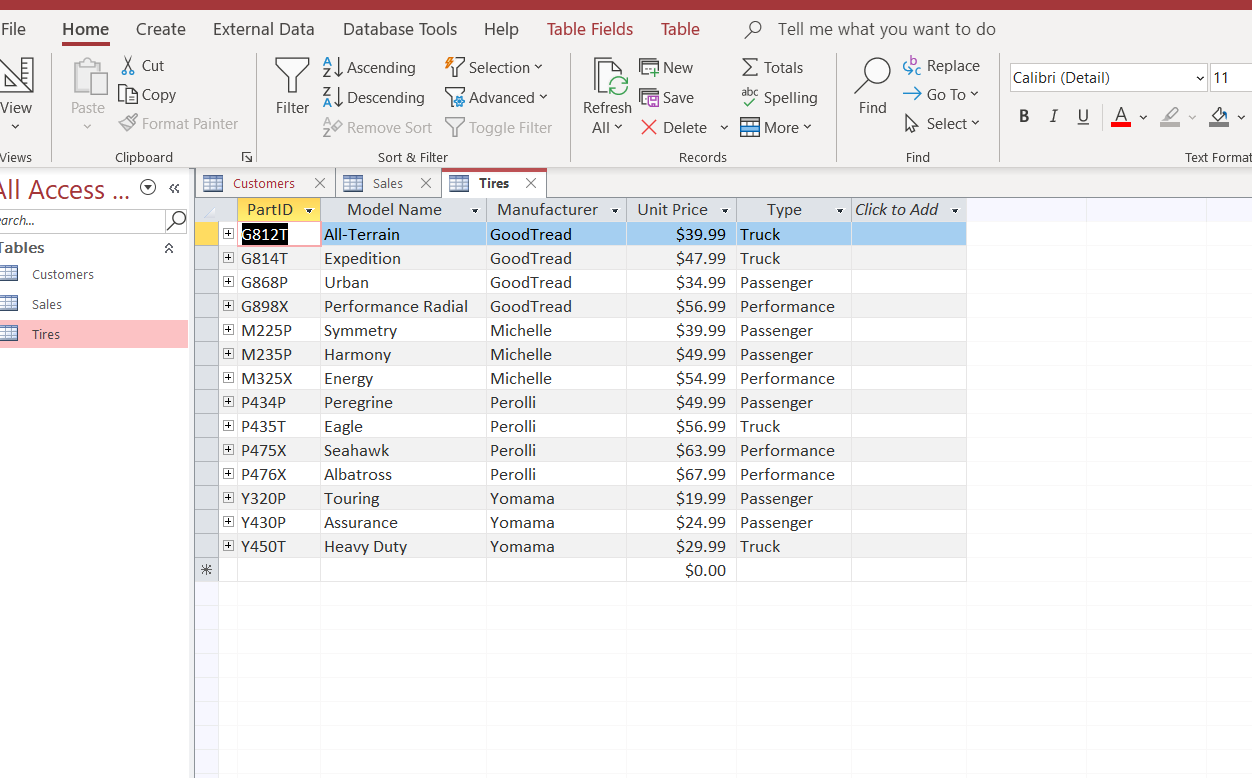 DATABASE PROJECT 2: CREATE AND EXECUTE QUERIES Data | Chegg.com