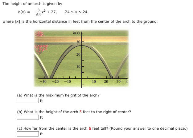 Solved The height of an arch is given by | Chegg.com