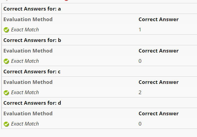 Solved An example forwarding table (using longest prefix | Chegg.com