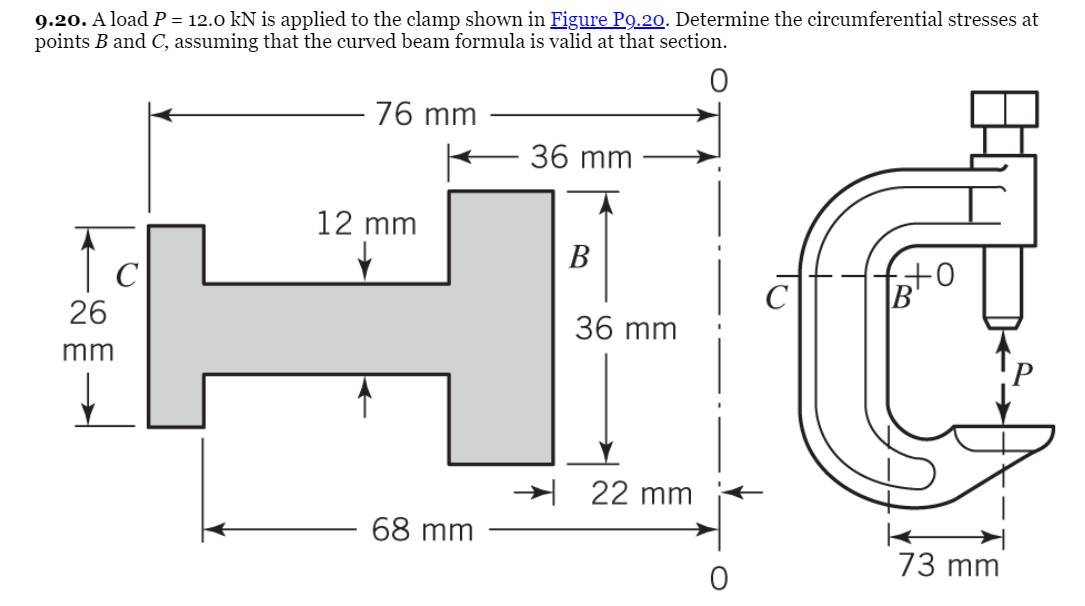 Solved 9.20. A load P = 12.0 kN is applied to the clamp | Chegg.com